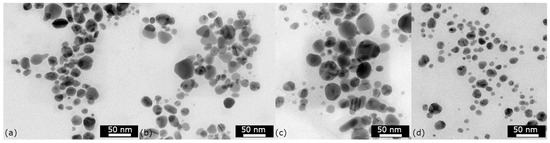 Effect of Storage Conditions on the Stability of Colloidal Silver ...