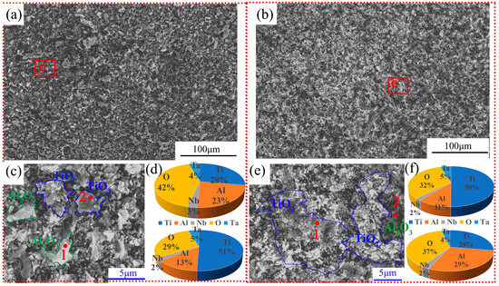 Metals | Free Full-Text | The Effect of Refined Coherent Grain Boundaries on High-Temperature ...