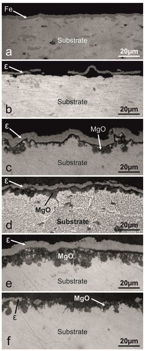 Diffusion Nitride Surface Layers on Aluminum Substrates Produced by ...