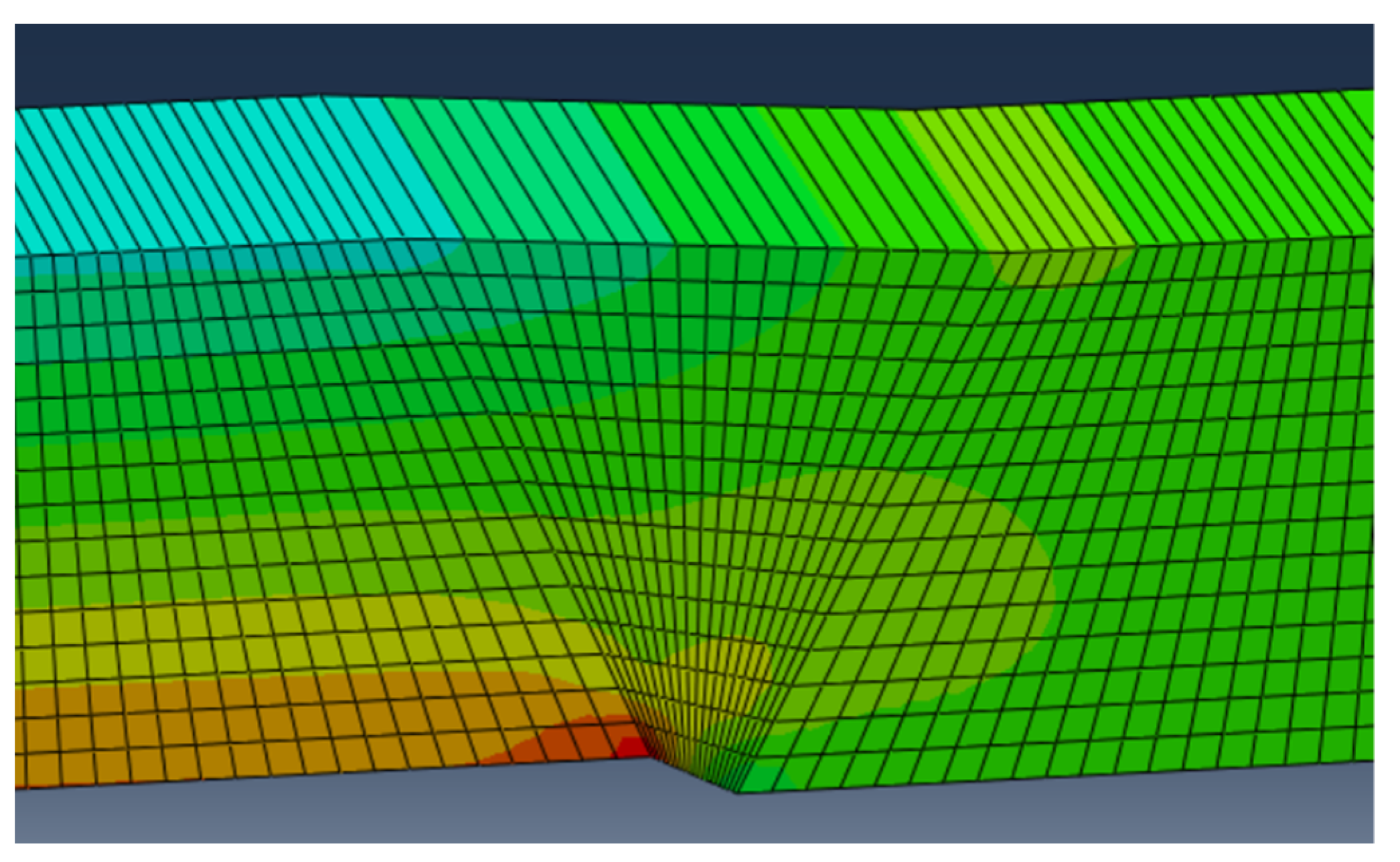 The Effect of Misalignment on Stress Concentration and Fatigue Life for ...