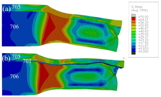Numerical Simulation and Experimental Verification of Hot Roll Bonding ...