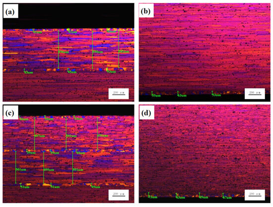 Numerical Simulation and Experimental Verification of Hot Roll Bonding ...