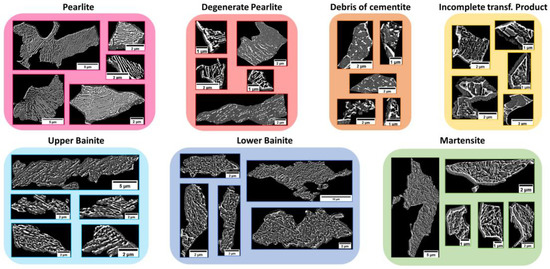 Overview Machine Learning For Segmentation And Classification Of Complex Steel Microstructures