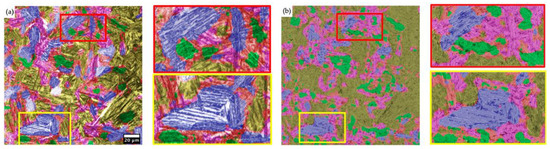 Overview Machine Learning For Segmentation And Classification Of Complex Steel Microstructures