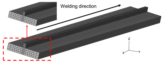 An ANN Hardness Prediction Tool Based on a Finite Element Implementation of a Thermal ...