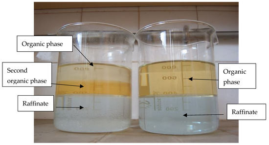 Some Recent Advances in Germanium Recovery from Various Resources