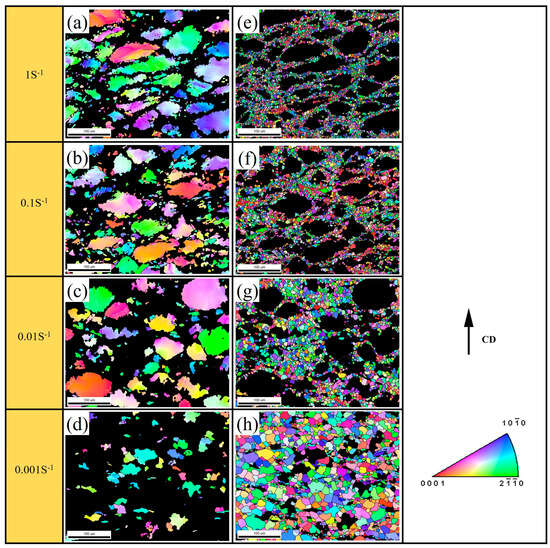 Study of the Dynamic Recrystallization Behavior of Mg-Gd-Y-Zn-Zr Alloy Based on Experiments and ...