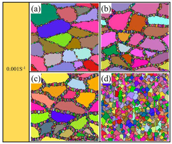 Study of the Dynamic Recrystallization Behavior of Mg-Gd-Y-Zn-Zr Alloy Based on Experiments and ...