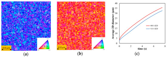 Large-Scale Multi-Phase-Field Simulation of 2D Subgrain Growth
