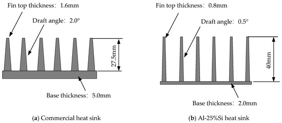 Die Casting of Lightweight Thin Fin Heat Sink Using Al-25%Si