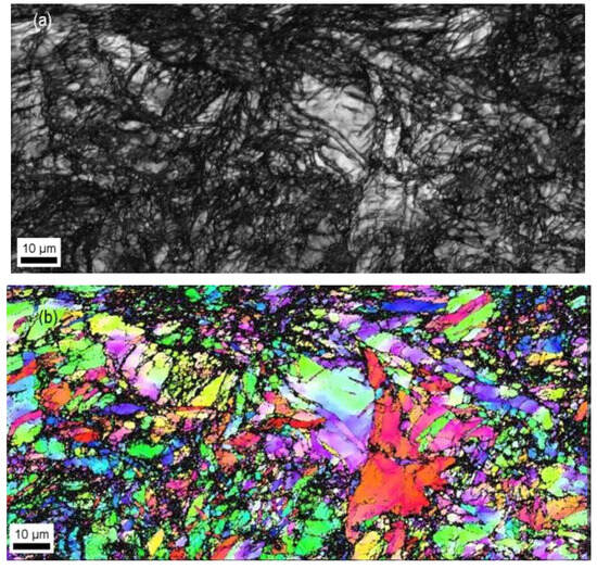 ACOM/TEM and EBSD Microstructure Characterization of ECAE-Processed ...