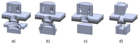 Clinching of Carbon Fiber-Reinforced Composite and Aluminum Alloy