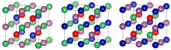 Crystal Structure and Properties of Heusler Alloys: A Comprehensive Review