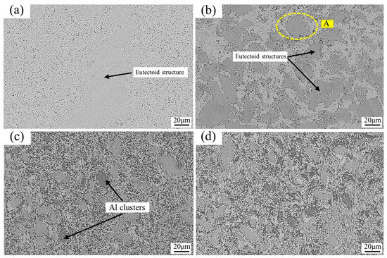 Effect of Al Content on the Microstructure and Properties of Zn-Al ...