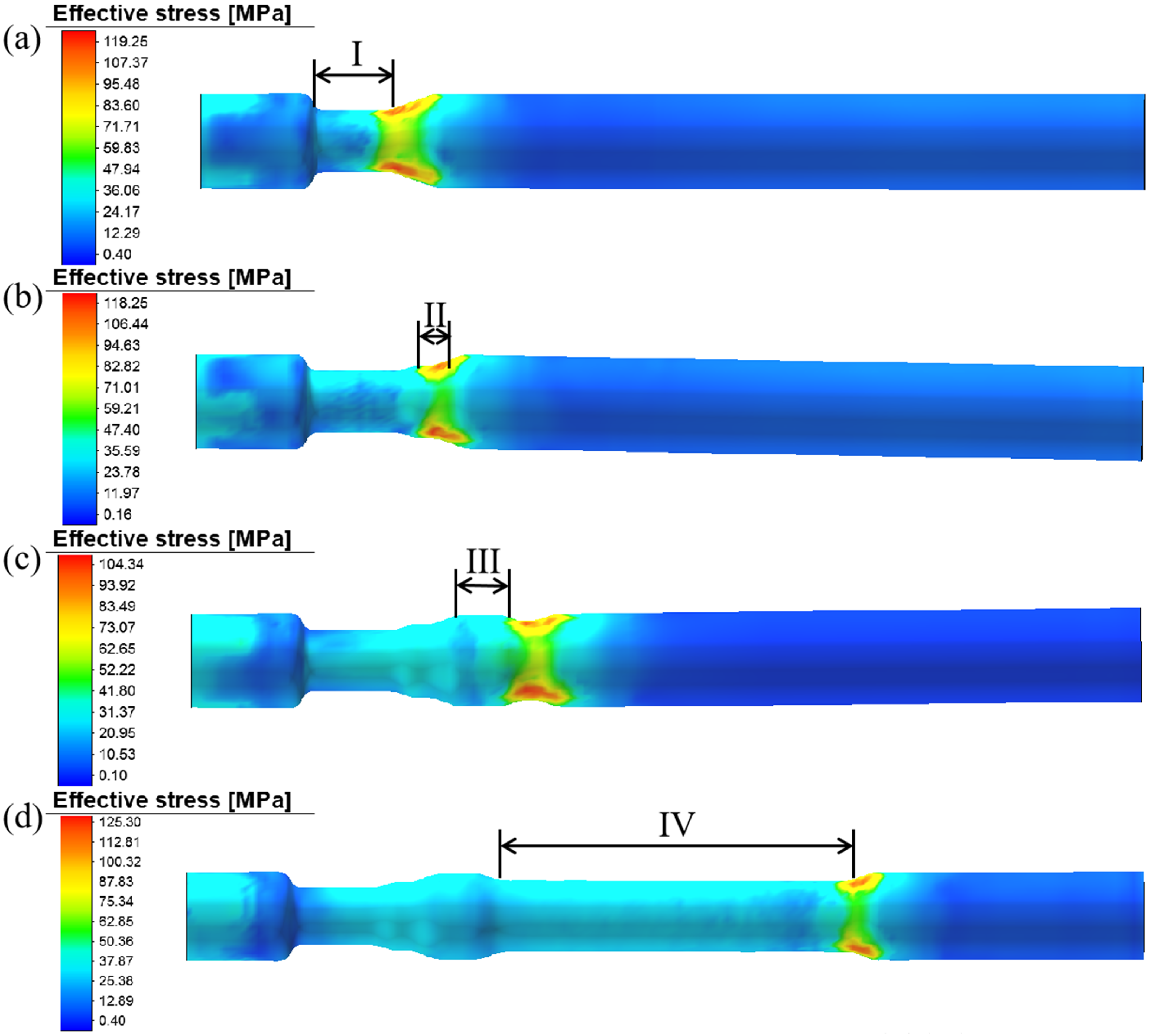 The Mechanism of Forming Hollow Shafts with Constant Wall Thickness by Three-Roll Skew Rolling