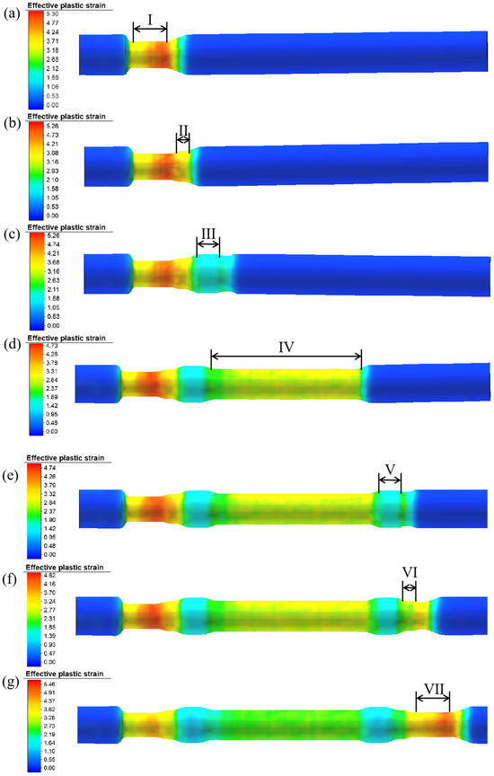 The Mechanism of Forming Hollow Shafts with Constant Wall Thickness by ...