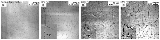 Effect of Bismuth Content and Heating Rate on MnS Inclusions in Free ...