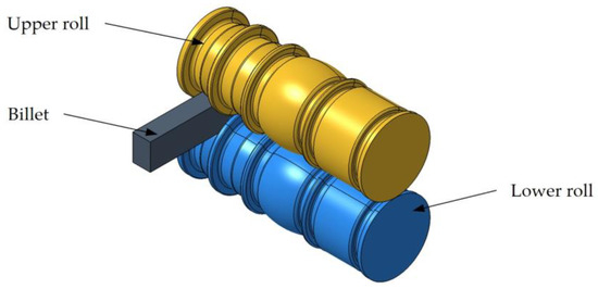 Numerical Simulation as a Tool for the Study, Development, and Optimization of Rolling Processes ...