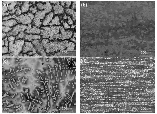 Effect of Ag and Cu Content on the Properties of Zn-Ag-Cu-0.05Mg Alloys