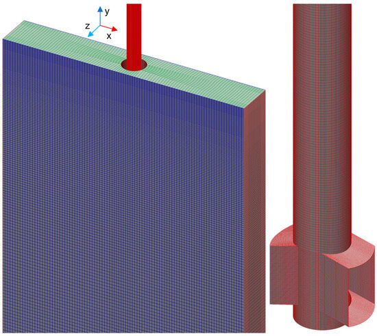 Mathematical Modeling of Transient Submerged Entry Nozzle Clogging and Its Effect on Flow Field ...