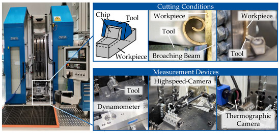 Influence of the Material Production Route on the Material Properties ...
