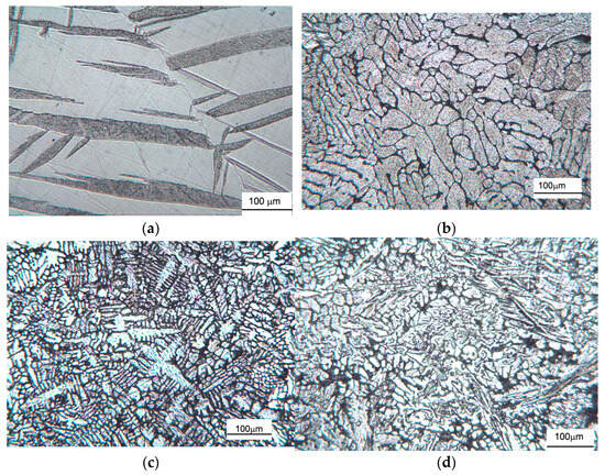 Corrosion Behavior and Mechanical Properties of Zn–Ti Alloys as ...