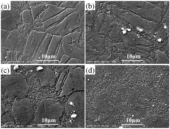 Obtaining Heterogeneous Microstructure and Enhanced Mechanical ...