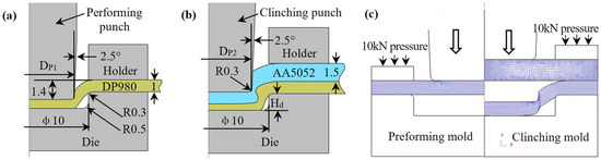 Optimization of Clinching Joint Process with Preforming between Ultra ...