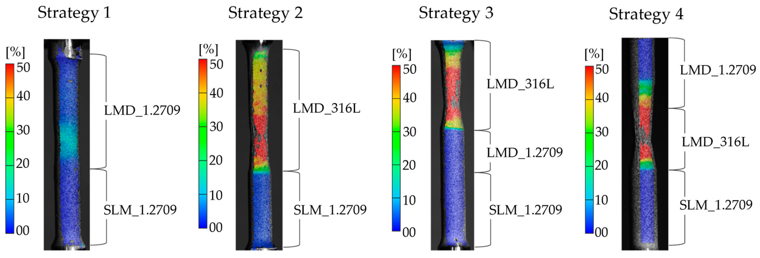 Advancements in Hybrid Additive Manufacturing: Integrating SLM and LMD ...