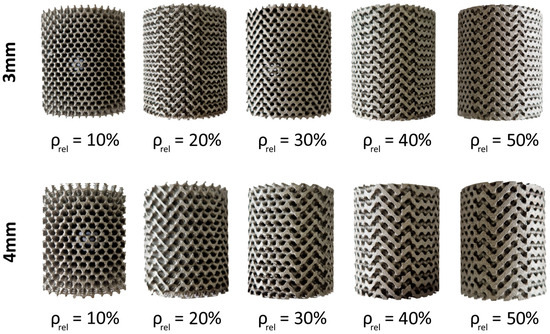 Full-Field Strain and Failure Analysis of Titanium Alloy Diamond Lattice