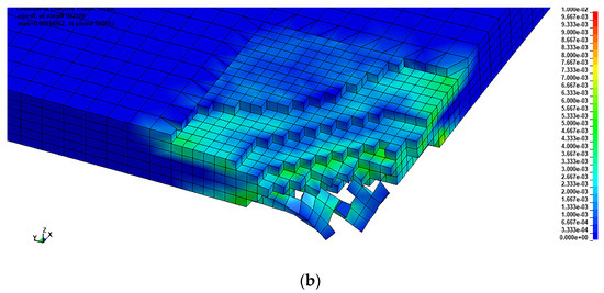 Ductile-to-Brittle Transition of Steel Due to Dynamic Loading