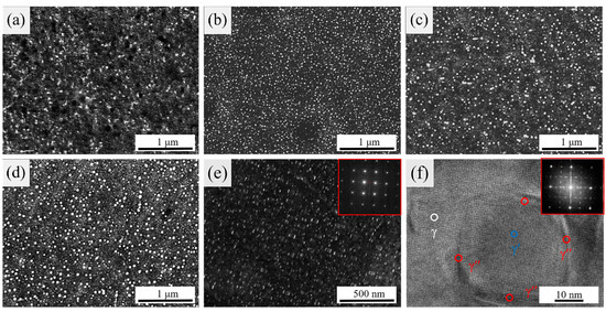 Metals | Free Full-Text | Role of Stabilization Heat Treatment Inducing ...