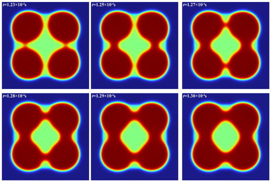 W–CeO2 Core–Shell Powders and Macroscopic Migration of the Shell via ...