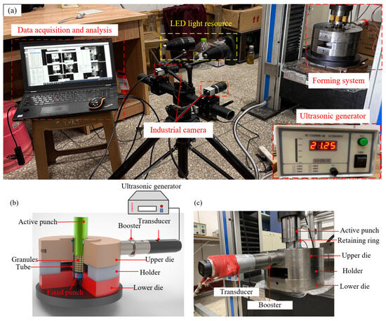Ultrasonic-Assisted Granular Medium Forming of Aluminum Alloy 6063-T5 ...