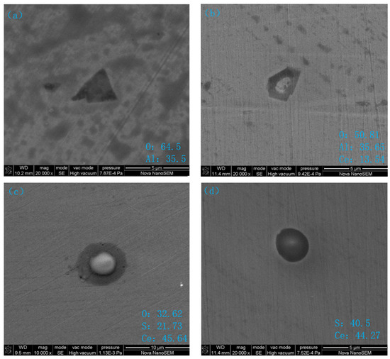 The Modification of Aluminum Oxide Inclusions in Bearing Steel under ...