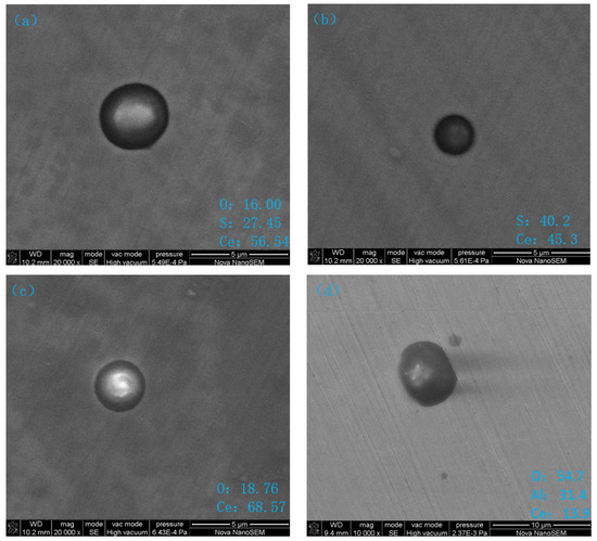 The Modification of Aluminum Oxide Inclusions in Bearing Steel under ...