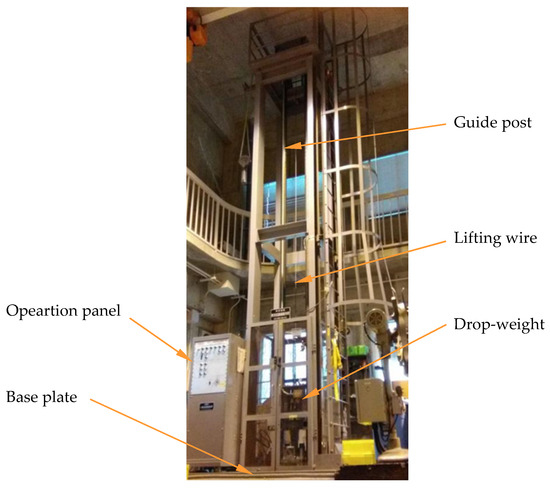 Metals | Free Full-Text | Joining of Copper and Aluminum Alloy A6061 ...