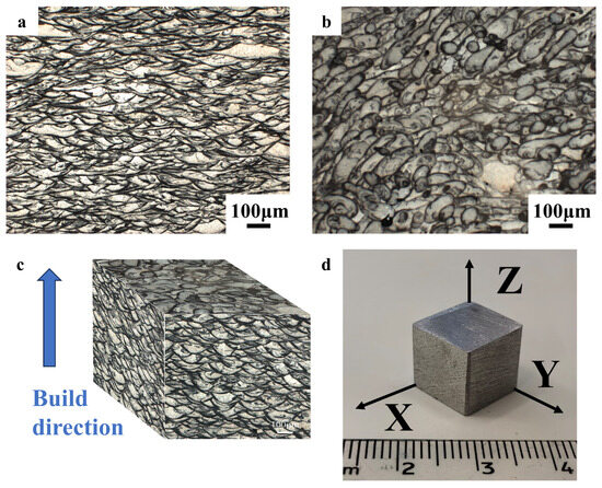 Metals | Free Full-Text | Study on Microstructure and High-Temperature Mechanical Properties of ...