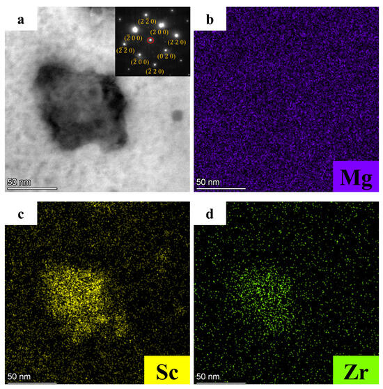 Metals | Free Full-Text | Study on Microstructure and High-Temperature Mechanical Properties of ...