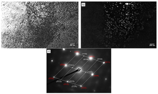 The Effect of Interpass Temperature on the Mechanical Properties and ...