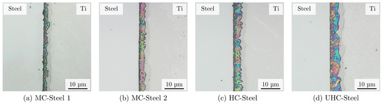 Effect of Carbon Content on the Phase Composition, Microstructure and ...