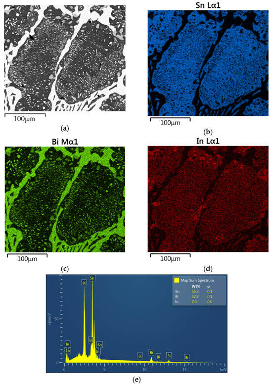 Evaluation of Solidification and Interfacial Reaction of Sn-Bi and Sn ...