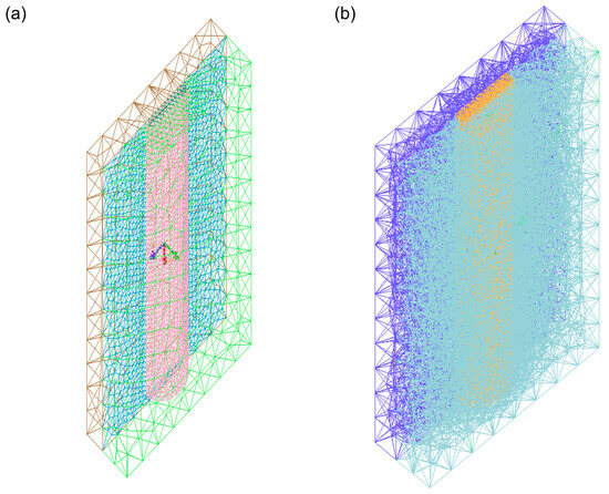 Simulation Of Localized Stress Impact On Solidification Pattern During Plasma Cladding Of Wc