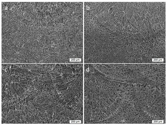 Effect of Powder Reuse on Powder Characteristics and Properties of DED ...