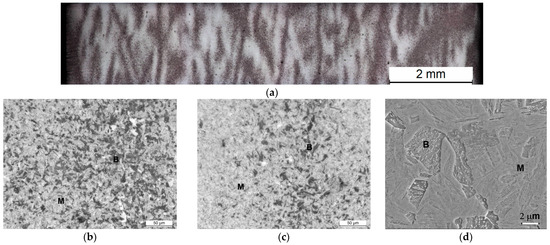 Modeling Microstructure Development upon Continuous Cooling of 42CrMo4 ...