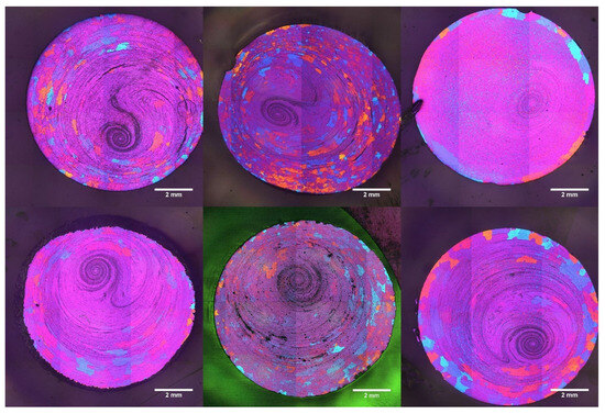 Review of Metal Screw Extrusion: State of the Art and Beyond