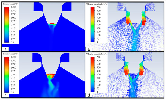 Numerical Simulation of Gas Atomization and Powder Flowability for ...
