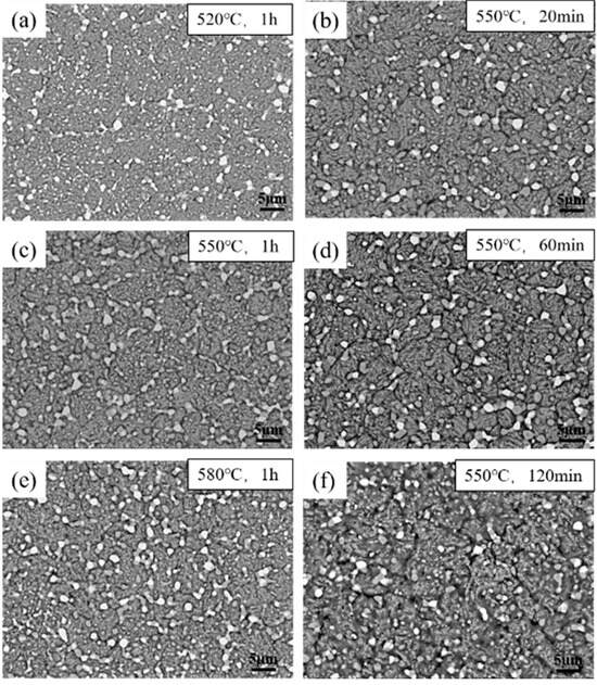 Effect of Heat Treatment on Microstructure and Properties of Powder ...