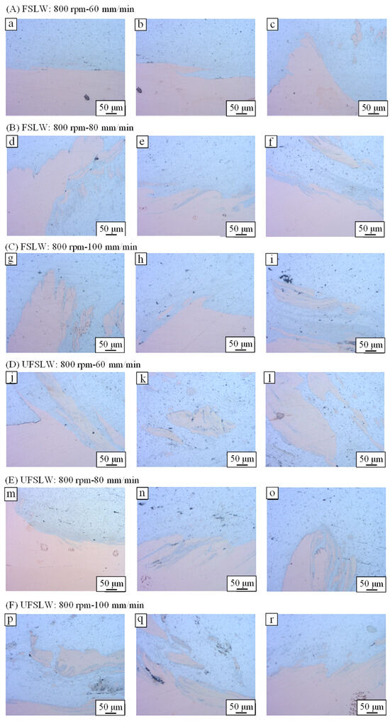 Effect of Ultrasound on Microstructure and Properties of Aluminum–Copper Friction Stir Lap Welding