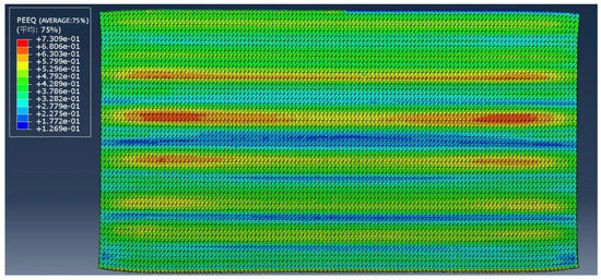 Theoretical Study of Asymmetric Bending Force on Metal Deformation in ...